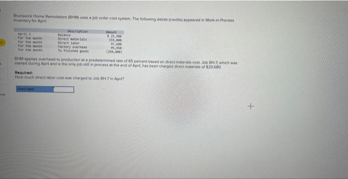 Solved irventory for Aptil: BHM applas overtead to | Chegg.com