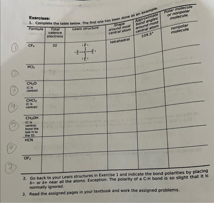 Solved Exercises: Polar molecule or nonpolar molecule | Chegg.com