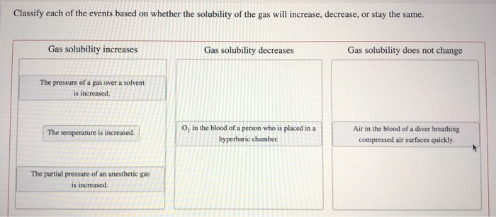Solved classify each of the events based on whether the | Chegg.com