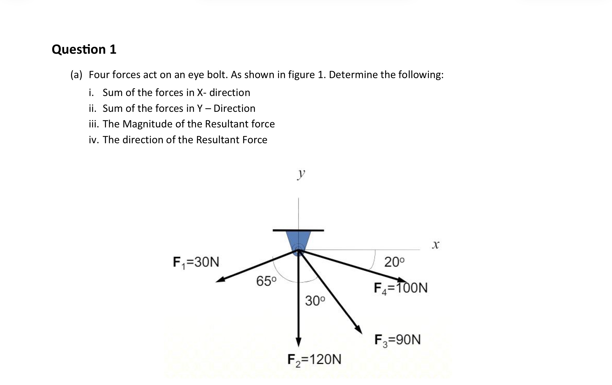 Solved Question 1(a) ﻿Four forces act on an eye bolt. As | Chegg.com