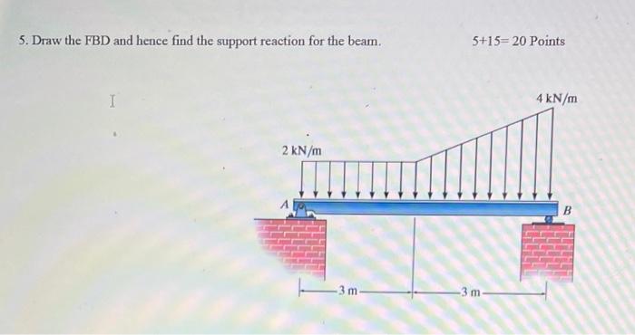 Solved 5. Draw the FBD and hence find the support reaction | Chegg.com