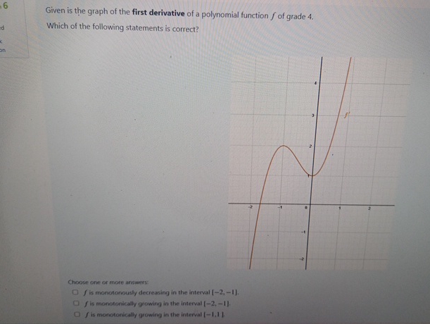 Solved Given is the graph of the first derivative of a | Chegg.com