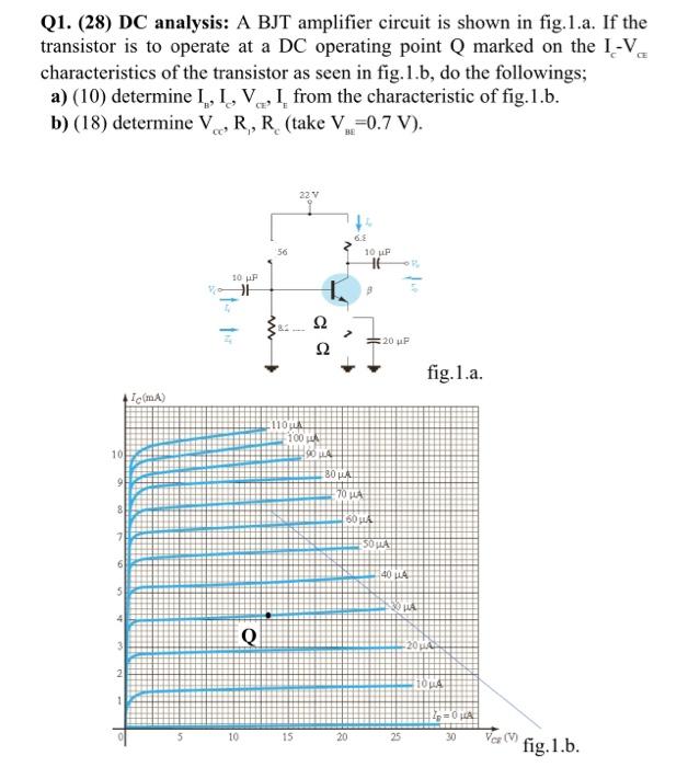 Solved Q1. (28) DC analysis: A BJT amplifier circuit is | Chegg.com