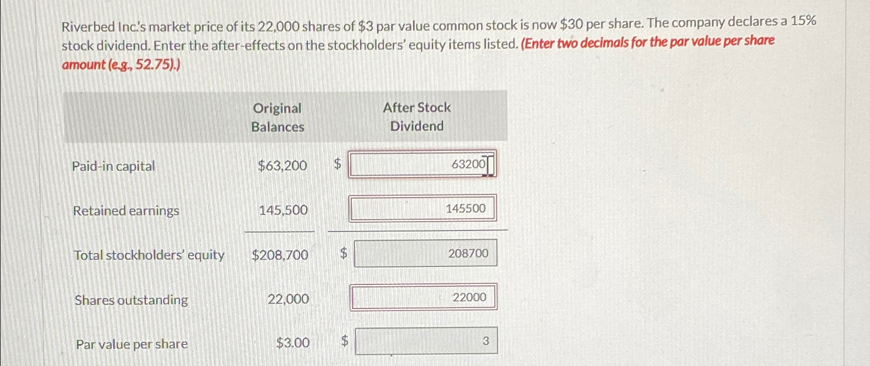 Riverbed Inc.'s market price of its 22,000 ﻿shares of | Chegg.com