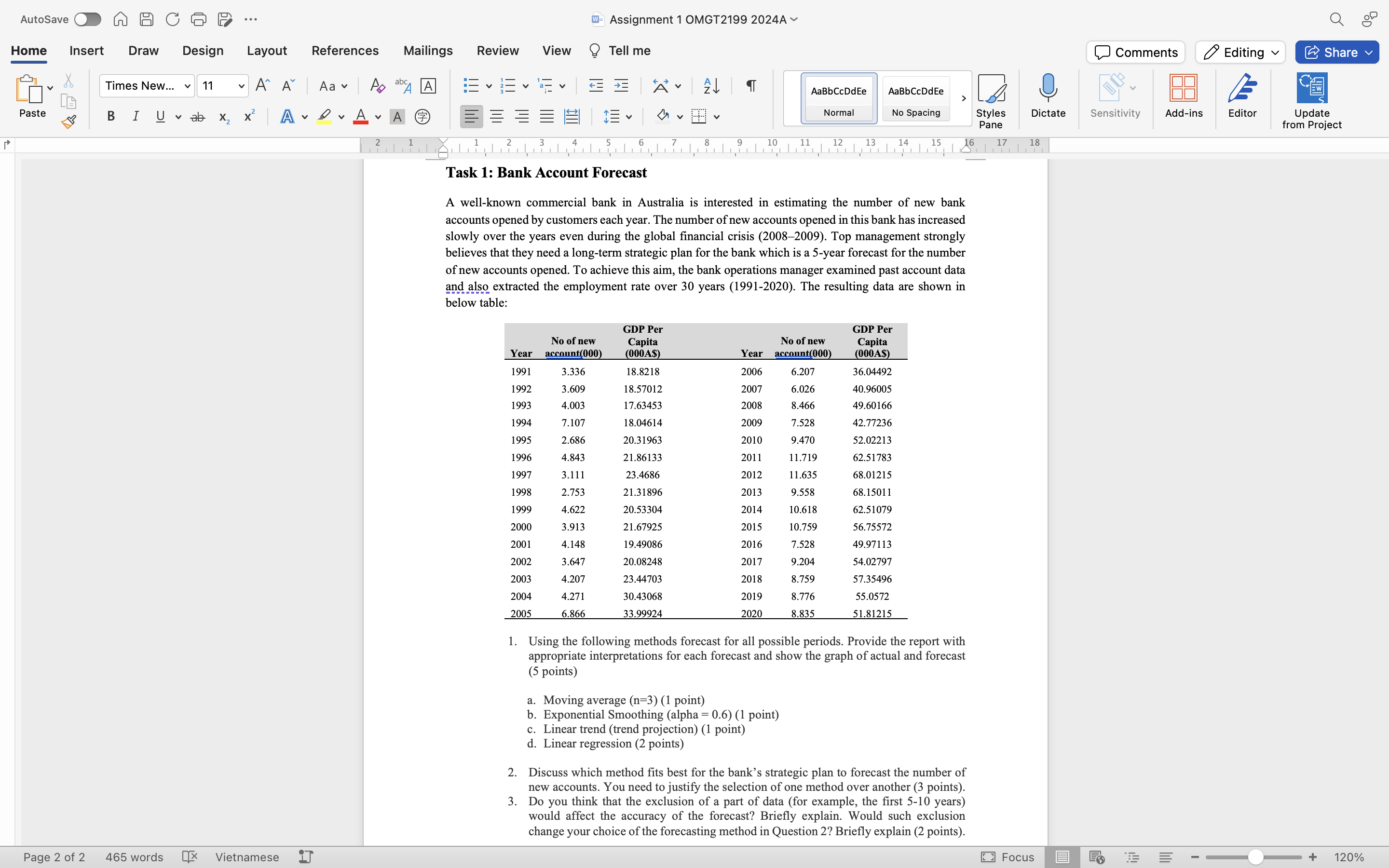 Solved 1. ﻿Using the following methods forecast for all | Chegg.com