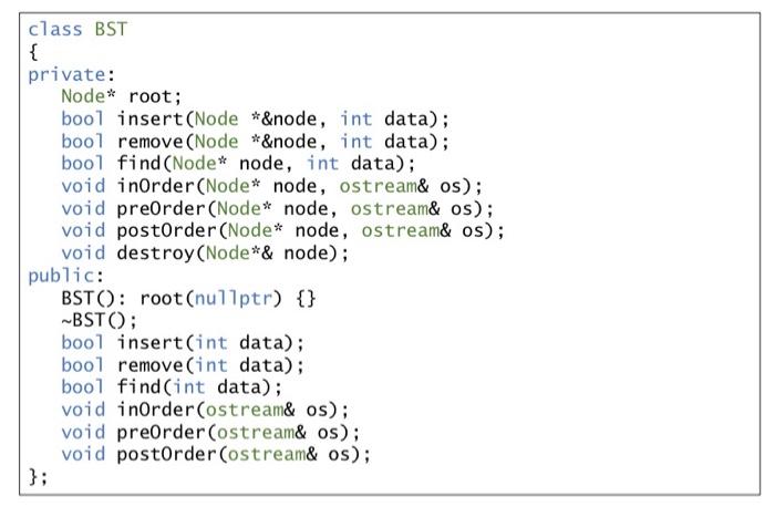 Solved Objectives: - Demonstrate a working BST - Demonstrate | Chegg.com