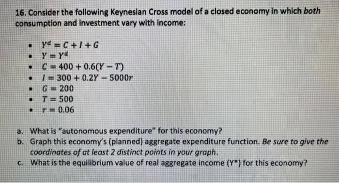 Solved 16. Consider the following Keynesian Cross model of a | Chegg.com