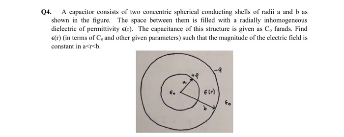 Solved Q4. A capacitor consists of two concentric spherical | Chegg.com