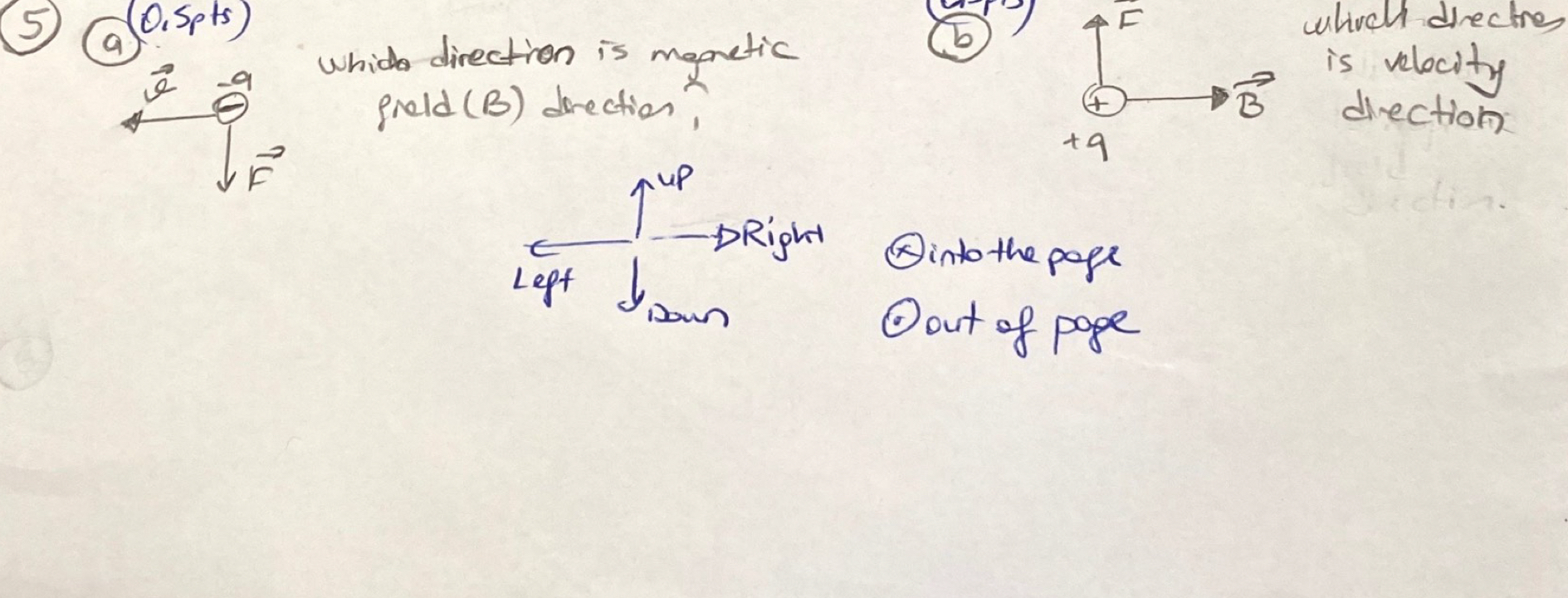 Solved 5Which direction is magnetic field (B) | Chegg.com