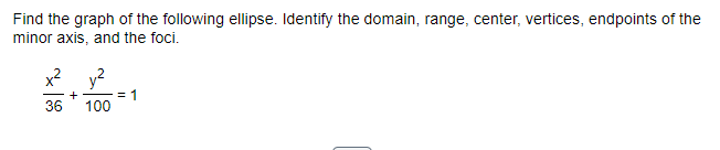 Solved Find the graph of the following ellipse. Identify the | Chegg.com