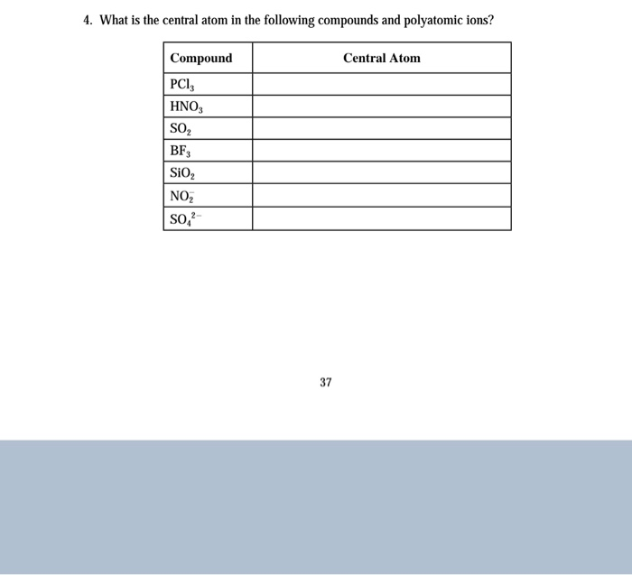 Solved 3. Write the and name the formula of the compound | Chegg.com