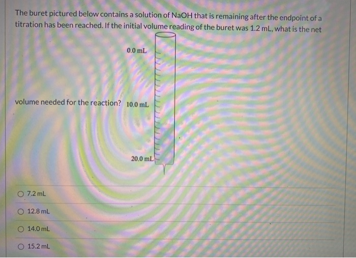 Solved The buret pictured below contains a solution of NaOH | Chegg.com