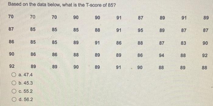 Solved Based on the data below, what is the T-score of 85? | Chegg.com