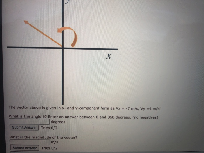 Solved y х The vector above is given in x- and y-component | Chegg.com