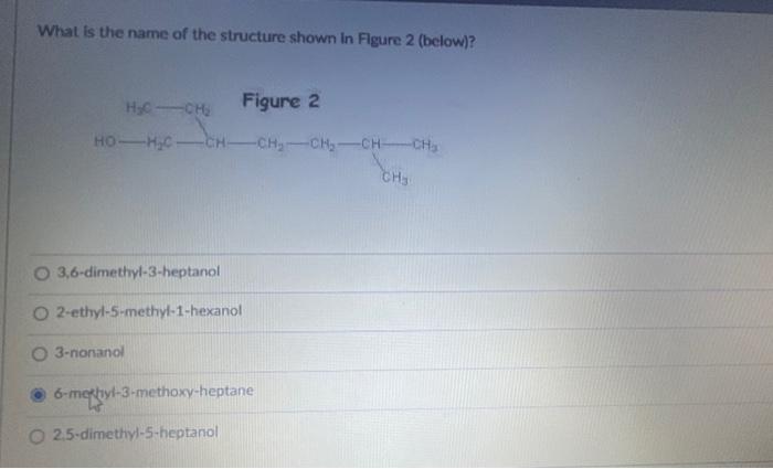 Solved What is the name of the structure shown in Figure 2 | Chegg.com