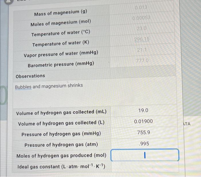 Solved - Calculate moles of hydrogen produced | Chegg.com