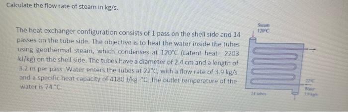 Solved Calculate the flow rate of steam in kg/s. The heat | Chegg.com