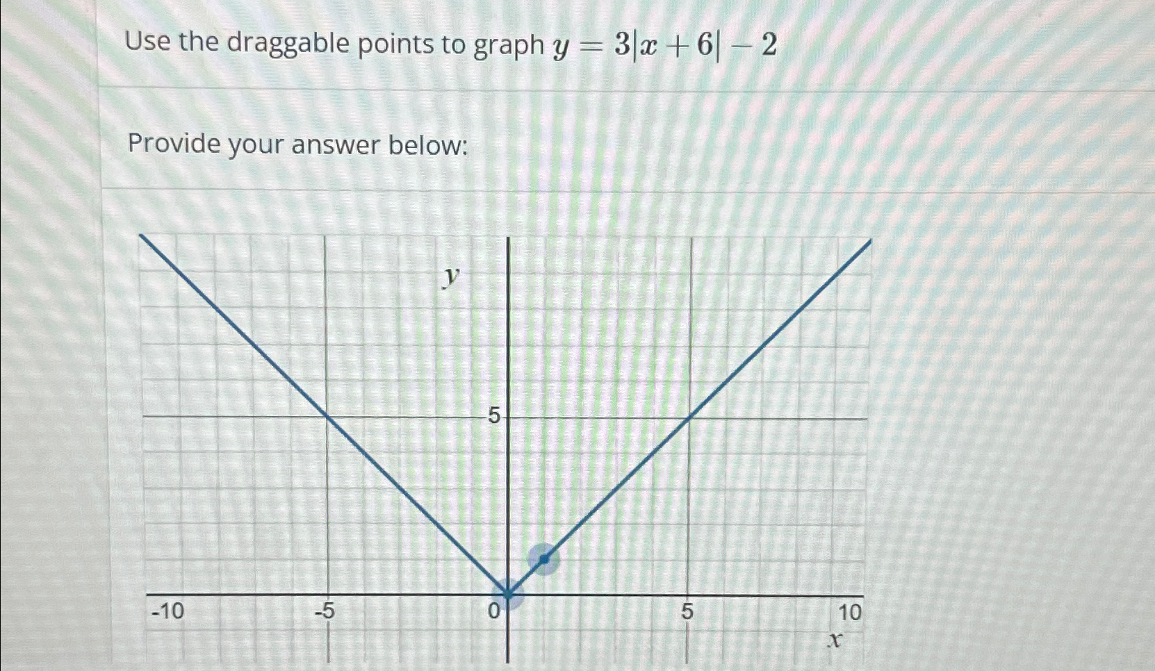 Solved Use the draggable points to graph y=3|x+6|-2Provide | Chegg.com