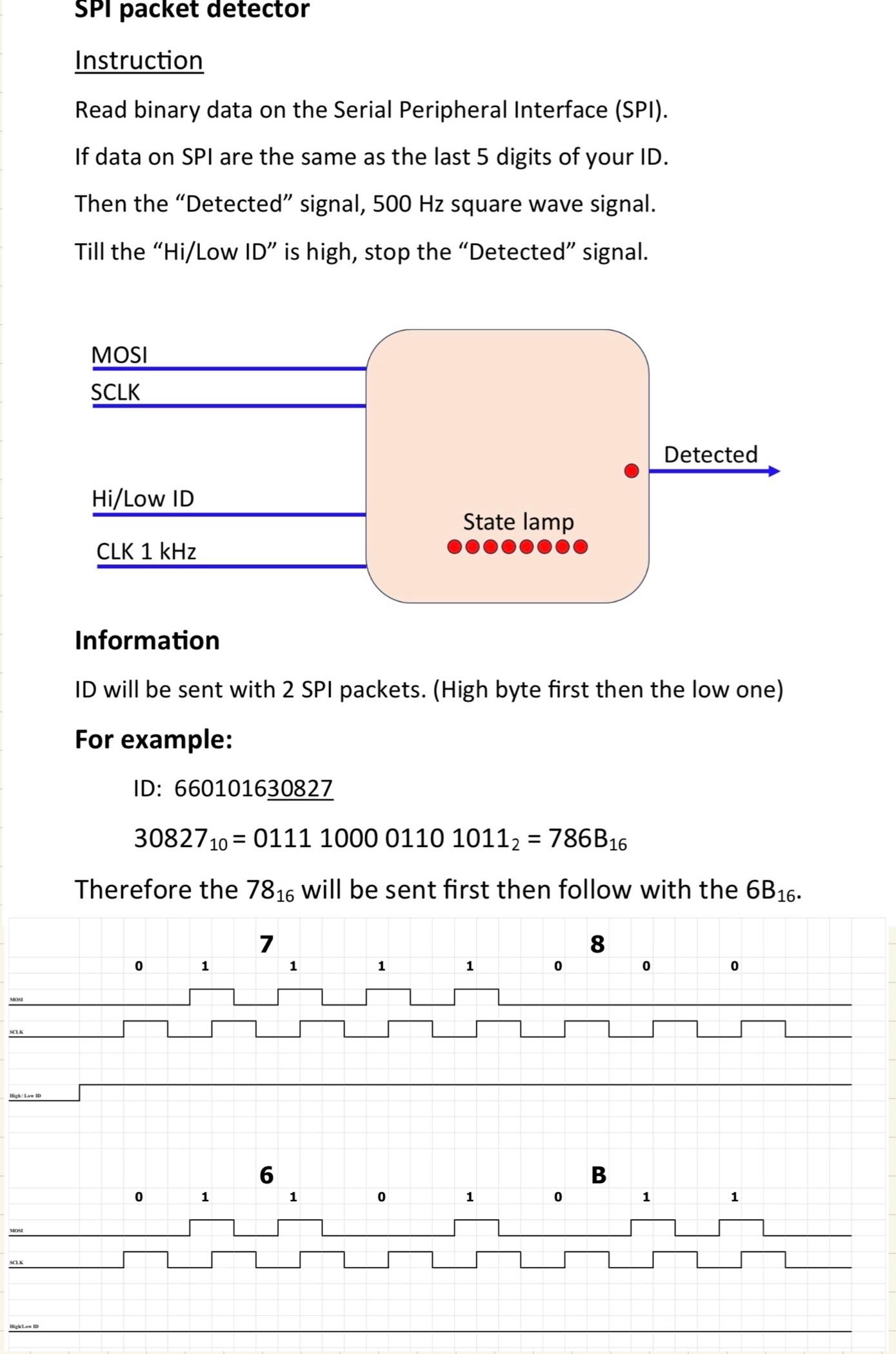 Solved SPI packet detectorInstructionRead binary data on the | Chegg.com