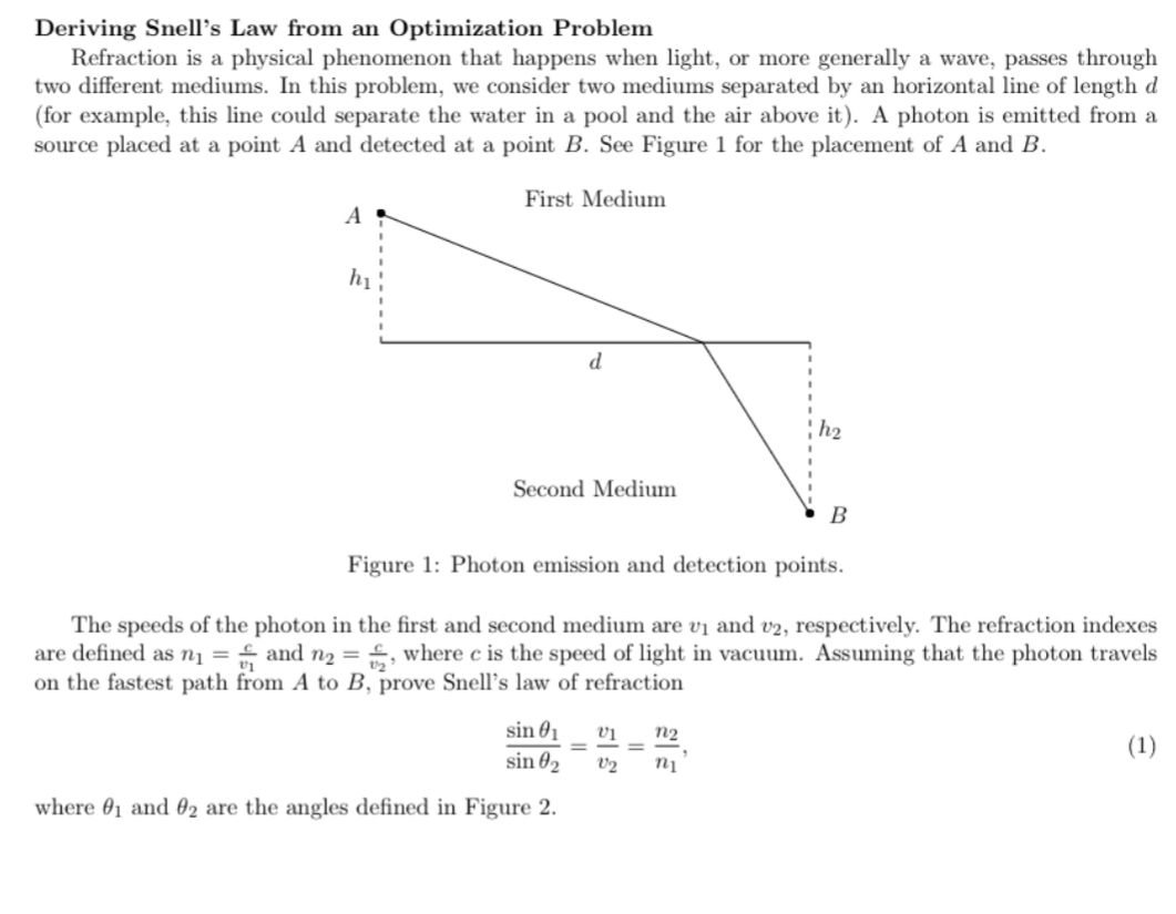 Solved Deriving Snell's Law from an Optimization | Chegg.com