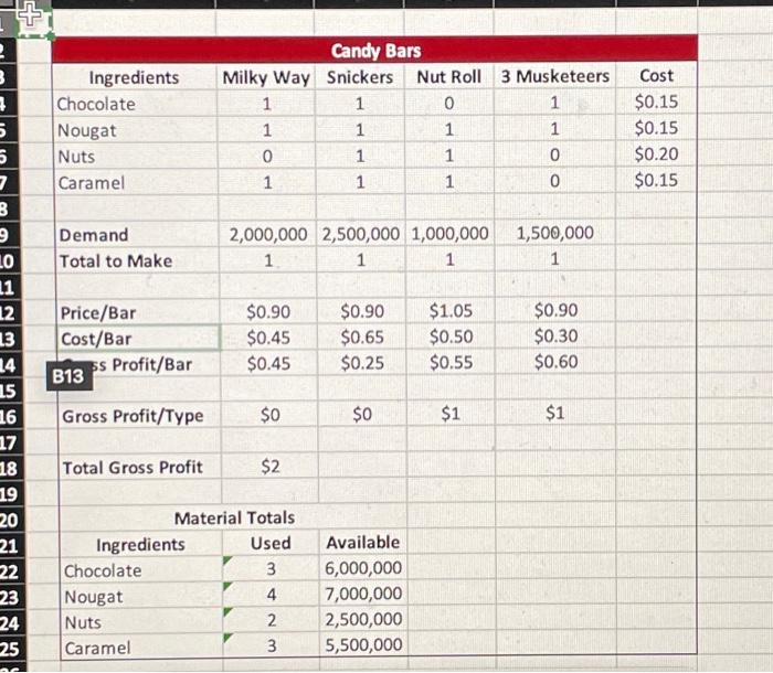(1.1) Set up solver to determine how many of each | Chegg.com