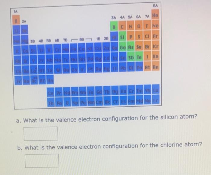 Solved a. What is the valence electron configuration for the | Chegg.com