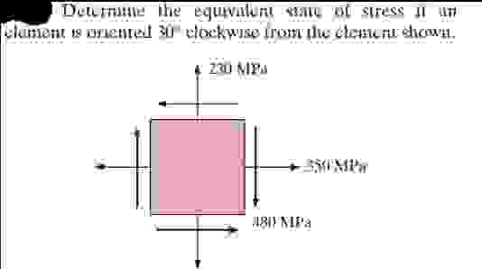 Solved Determine the equivalent state of stress if an | Chegg.com