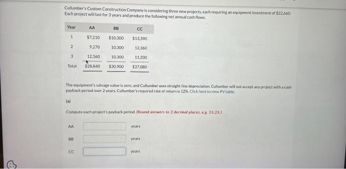 Solved Cullumber's Custom Construction Company is comidering | Chegg.com