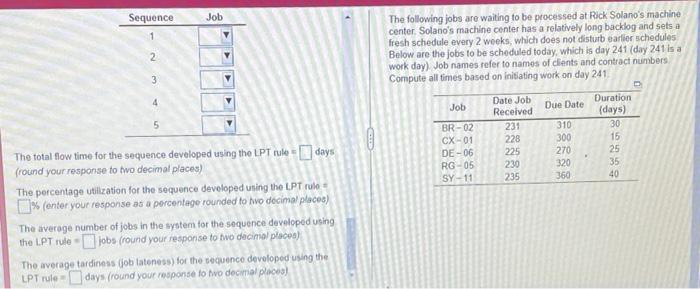 Solved Sequence 2 3 4 5 Job The total flow time for the | Chegg.com