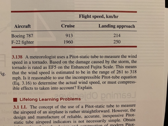 Solved Flight speed, km/hr Aircraft Cruise Landing approach | Chegg.com