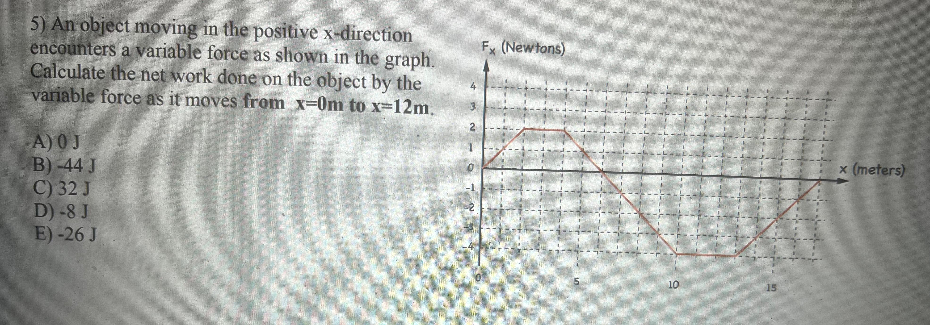 Solved An object moving in the positive x-direction | Chegg.com