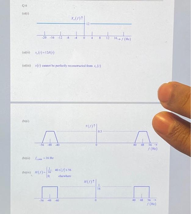 Solved Q.6 A signal x(t) is sampled to form xs(t). The | Chegg.com