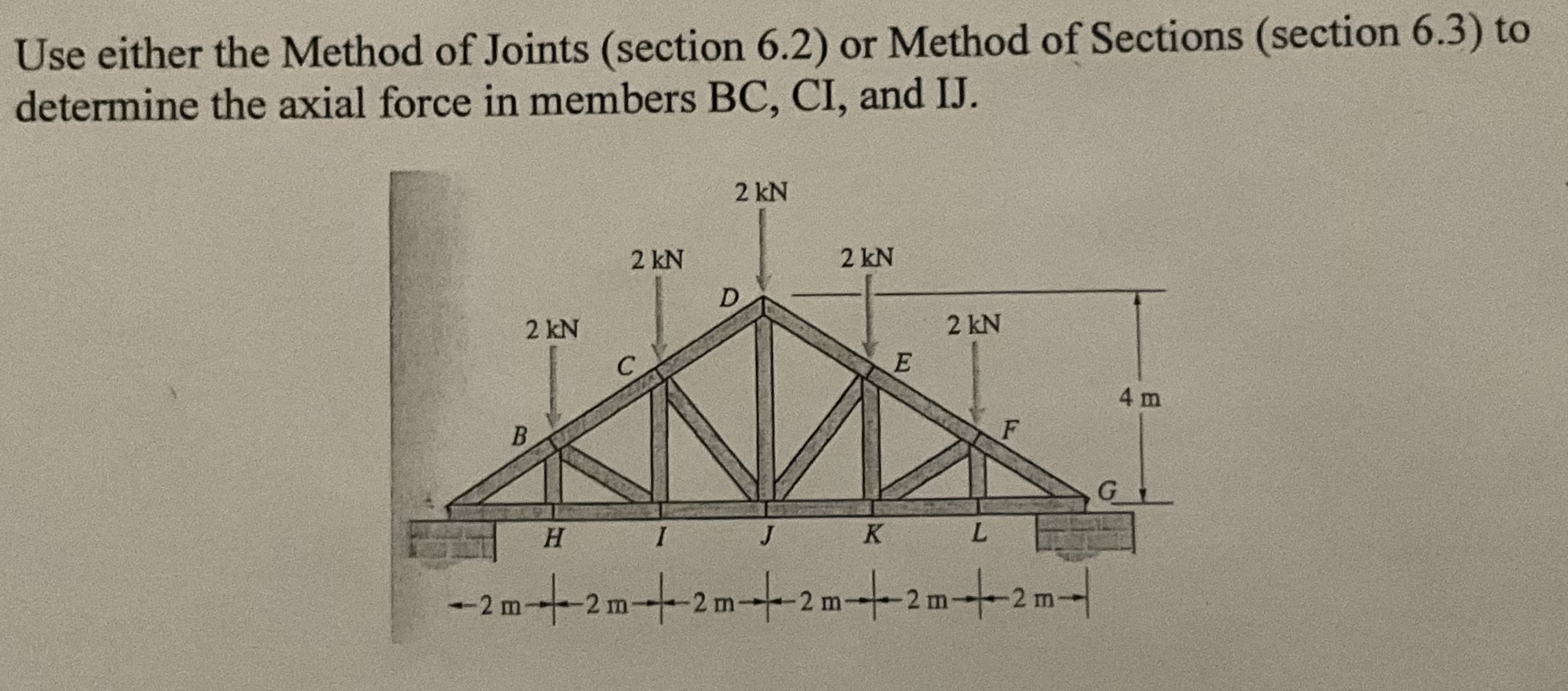 Solved Use either the Method of Joints (section 6.2) ﻿or | Chegg.com