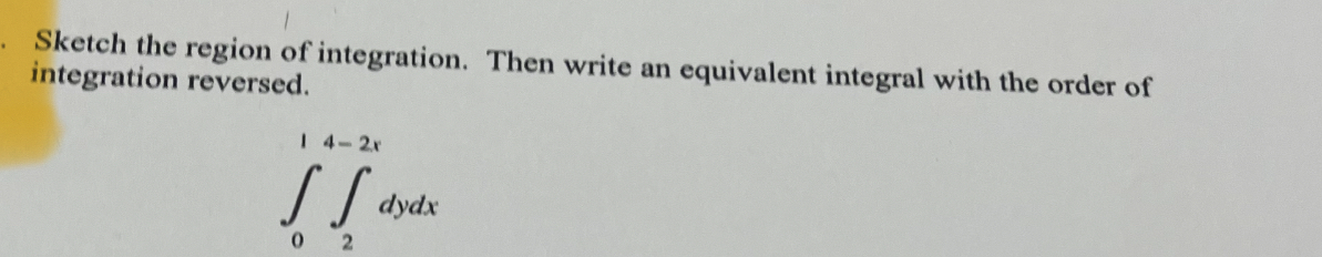 Solved Sketch the region of integration. Then write an | Chegg.com