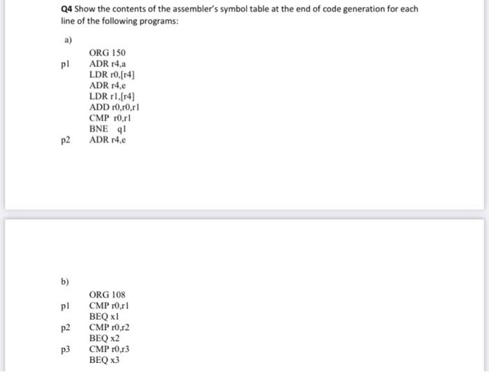 Solved Q4 Show the contents of the assembler's symbol table | Chegg.com
