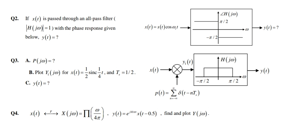 Solved Q2. ﻿If x(t) ﻿is passed through an all-pass filter | Chegg.com