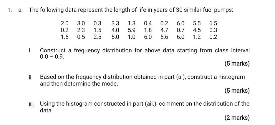 Solved a. The following data represent the length of life in | Chegg.com