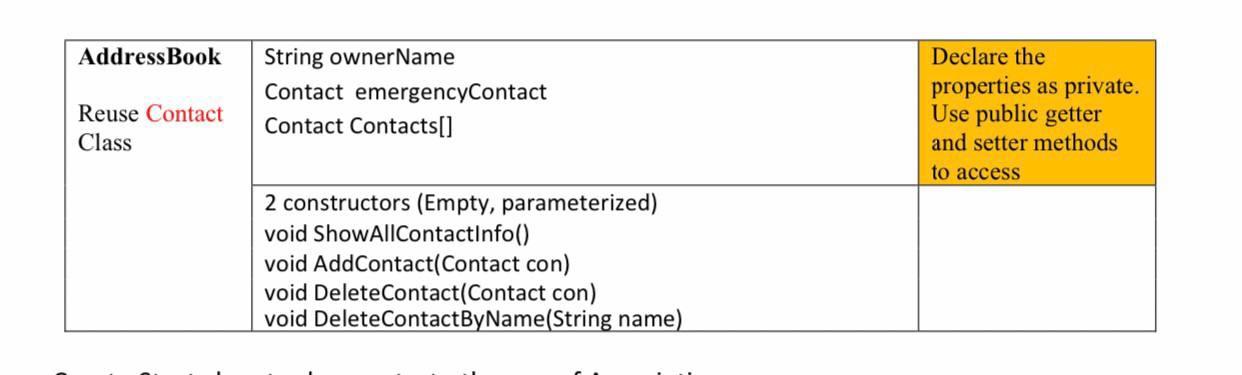 Solved \begin{tabular}{|l|l|l|} \hline AddressBook & String | Chegg.com