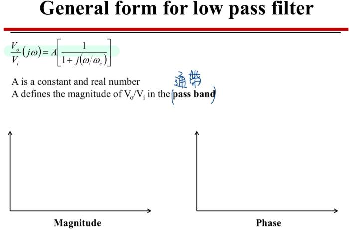 Solved Frequency response example 1 | Chegg.com Solved Frequency response example 1 | Chegg.com