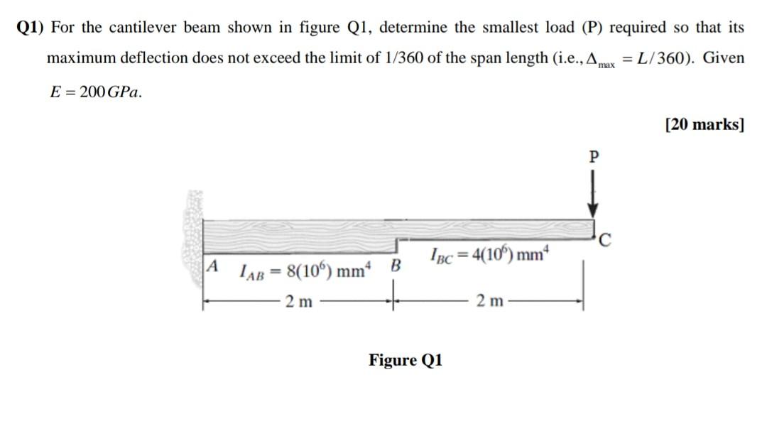 Solved I want a very fast and simple solution without | Chegg.com
