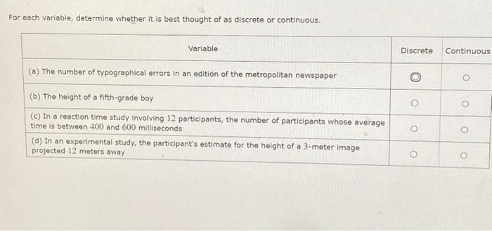 Solved For each variable, determine whether it is best | Chegg.com