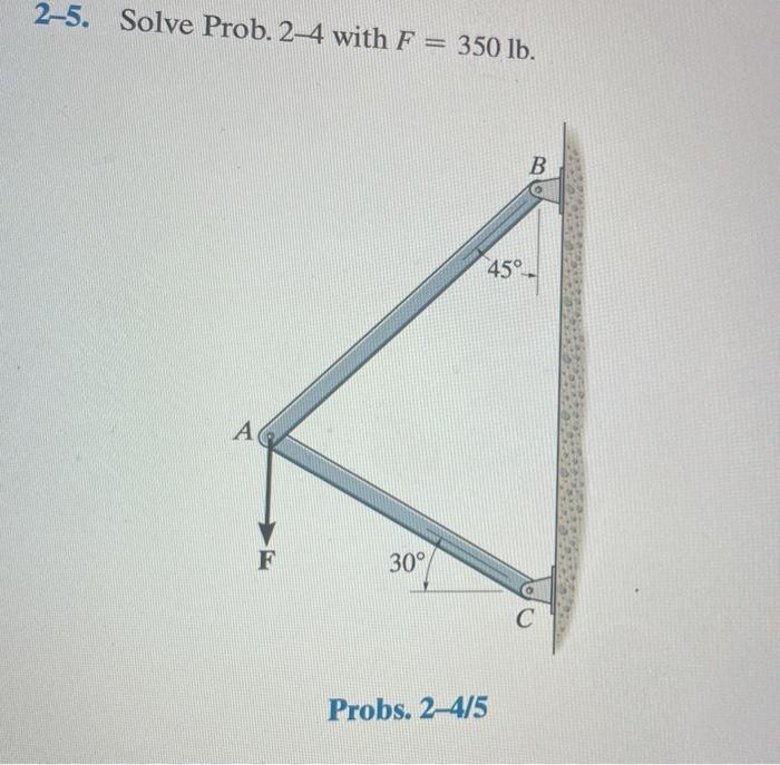 Solved *2-4. The vertical force F acts downward at A on the | Chegg.com