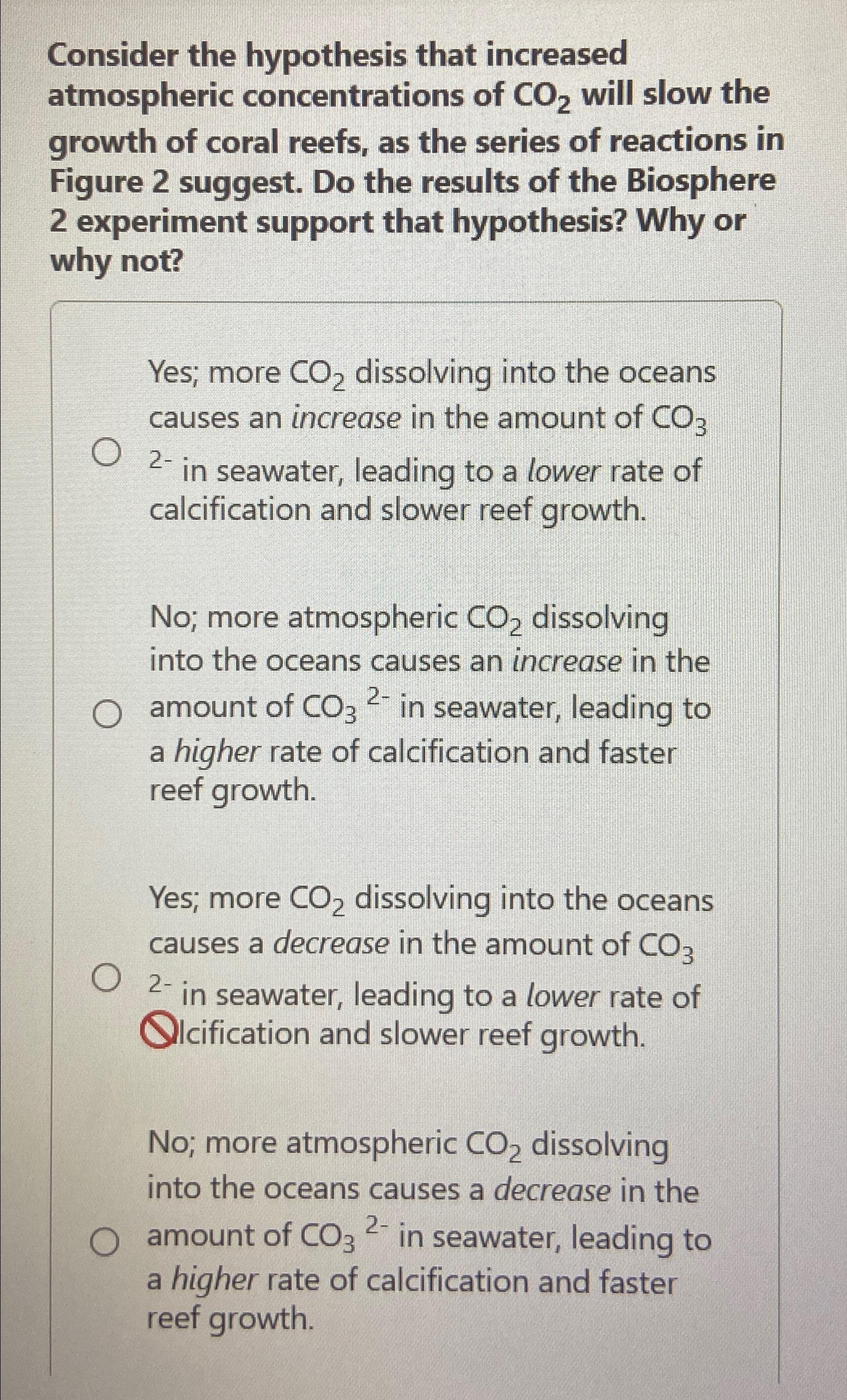 Solved Consider the hypothesis that increased atmospheric | Chegg.com
