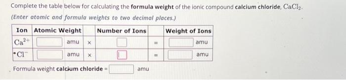 What is the formula for dioxygen difluoride? What | Chegg.com