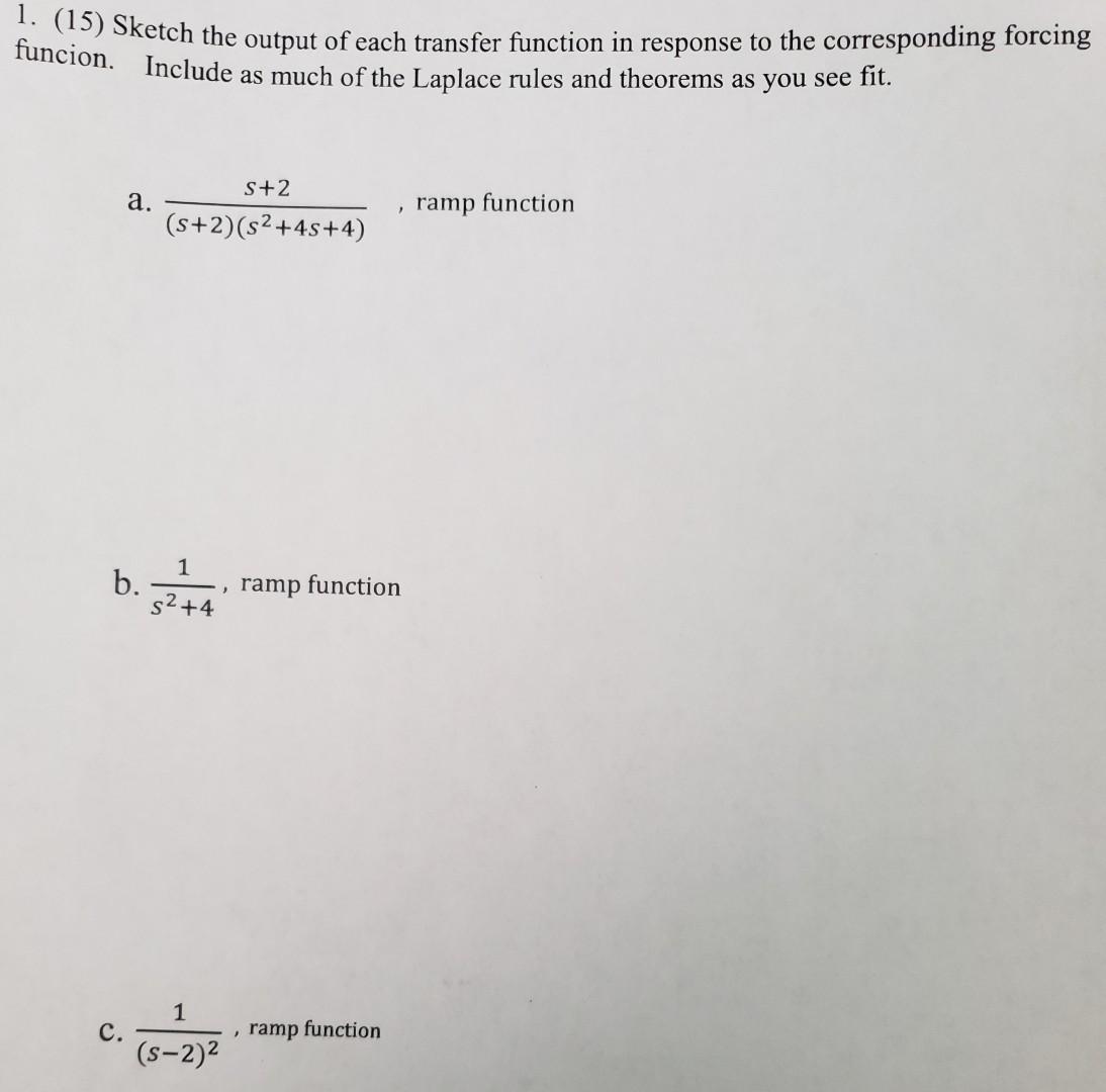 Solved Sketch The Output Of Each Transfer Function In 