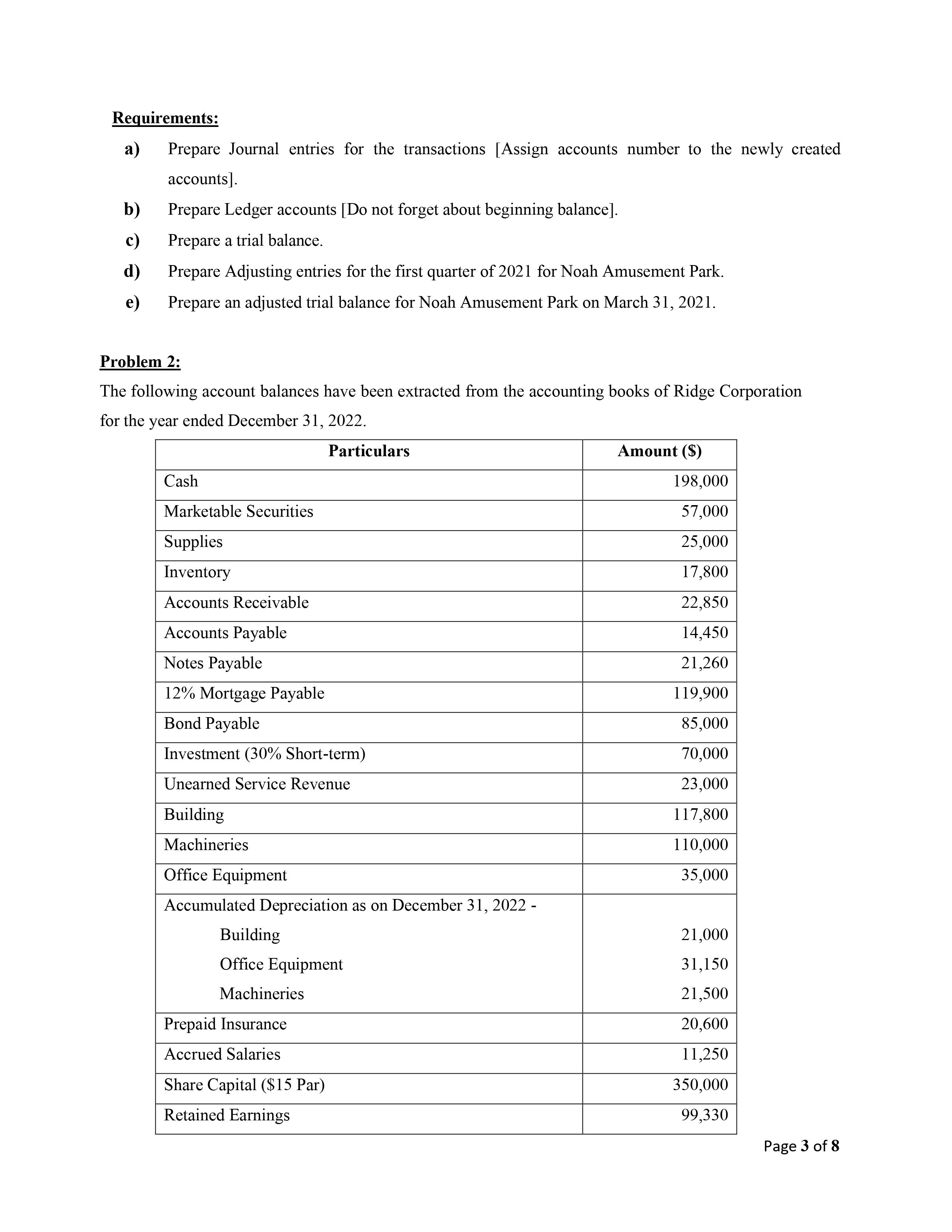 Solved Assignment: ACN 201Fall 2023Marks: 10Problem 1:The | Chegg.com