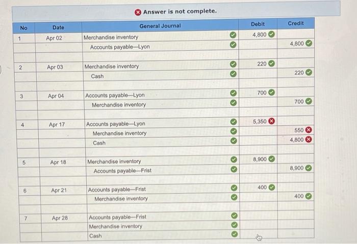 Solved Prepare journal entries to record the following | Chegg.com