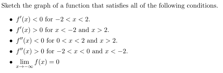 Solved Sketch the graph of a function that satisfies all of | Chegg.com