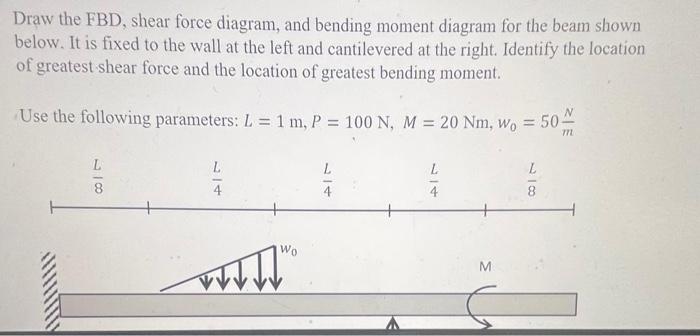 Draw the FBD, shear force diagram, and bending moment | Chegg.com