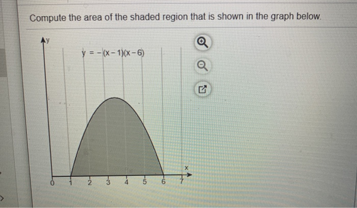 Solved Compute the area of the shaded region that is shown | Chegg.com